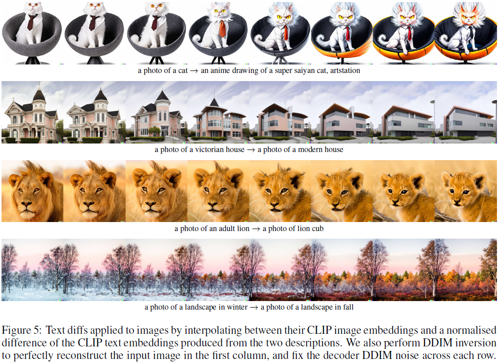 （2022，DALL·E2，CLIP，Diffusion，AR）使用 CLIP 潜在空间的分层文本条件图像生成 - 知乎