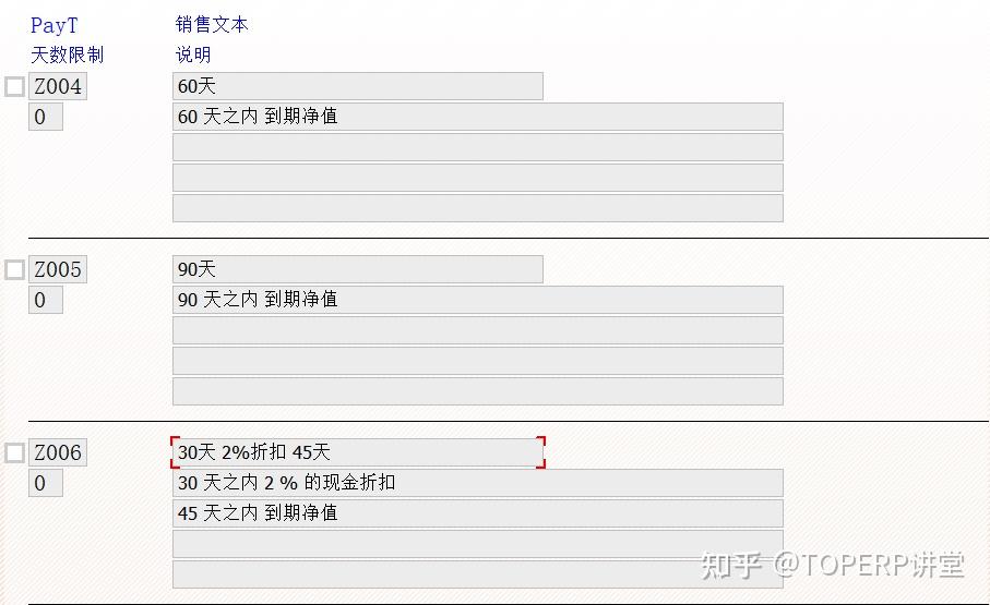 SAP FI后台配置全配置文档（3） - 知乎