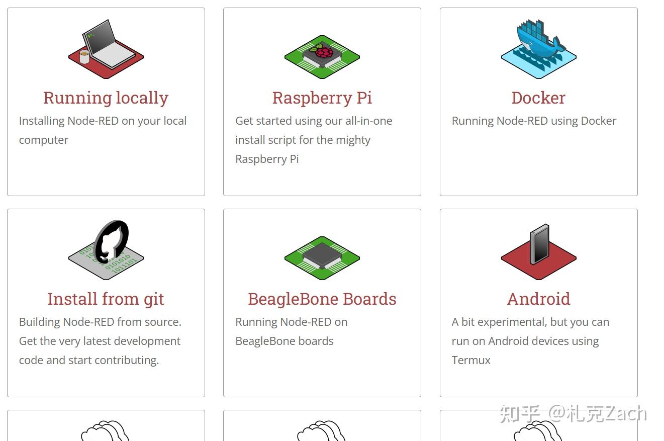 Node-RED学习心得(安装篇) - 知乎