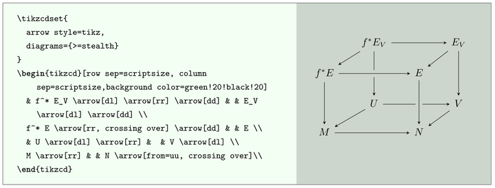 tikz-cd包的使用 - 知乎