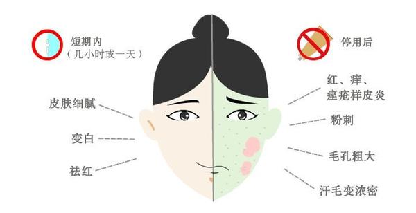激素脸与敏感肌如何区分? 知乎