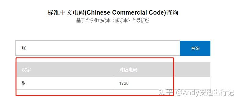 2023年申请美国签证DS160表格保姆级填写攻略, 美签DIY神助手, 中文解读,代填表格, 面试培训 - 知乎