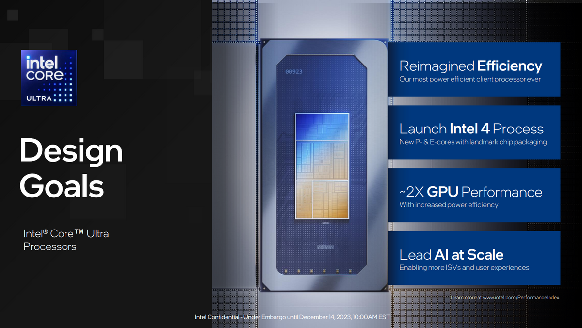 酷睿Ultra发布详解：标配NPU，新核显游戏帧率提升3倍！ - 知乎