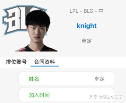 “BLG花天价买Knight”，BLG经理深夜关注Knight，OBGG更新了BLG.Knight - 知乎