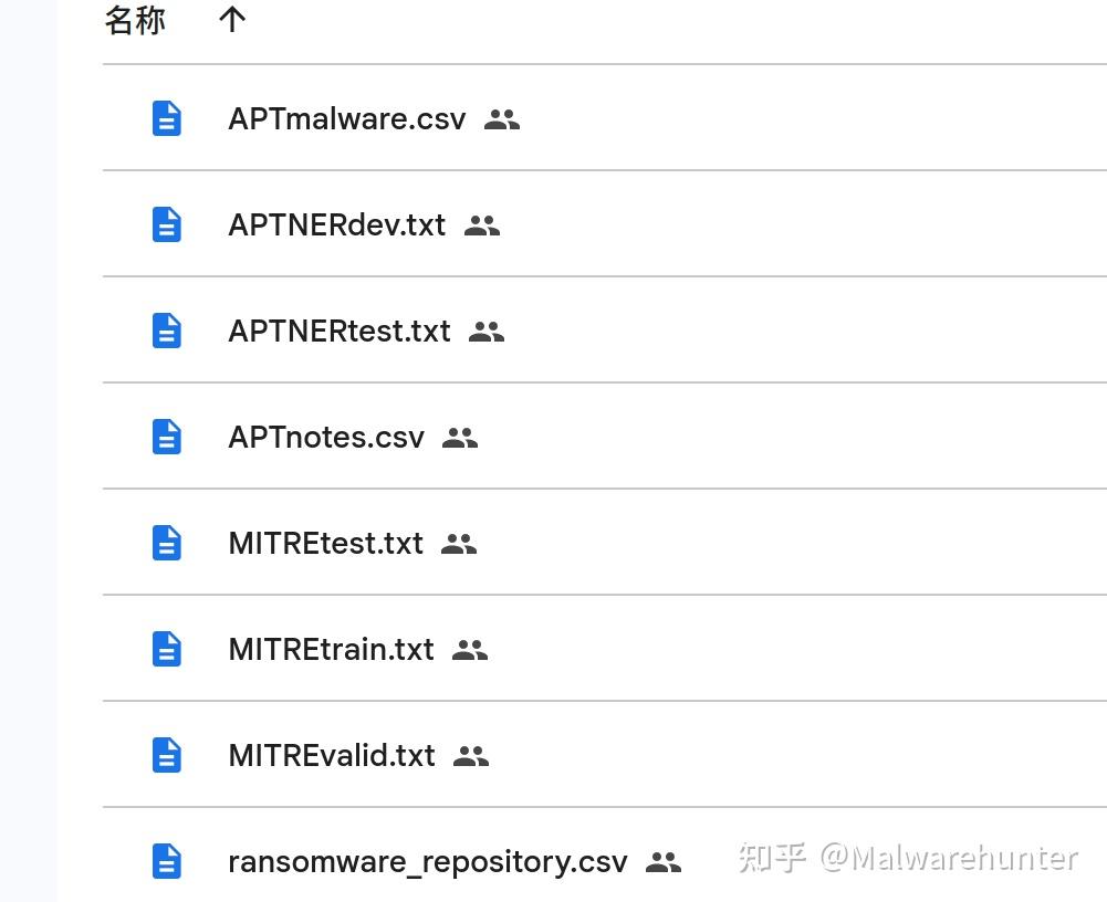 威胁情报标注数据集整理 - 知乎