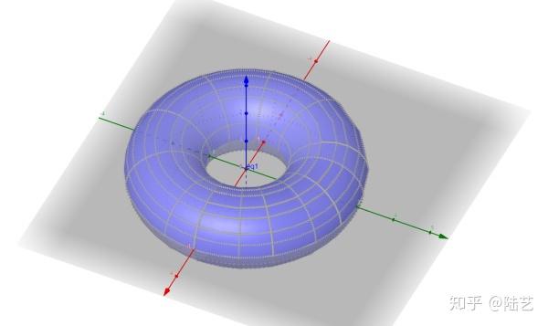 模形式随记（三）复环面（complex torus）那些事 - 知乎