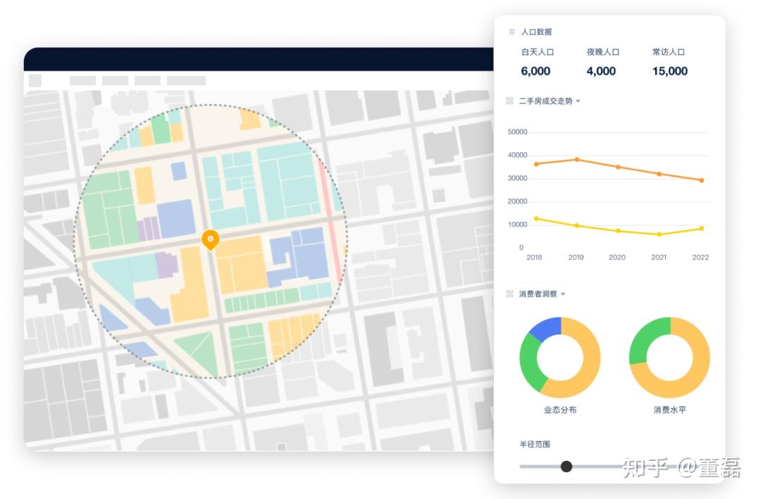Maptable 能干啥？ - 知乎