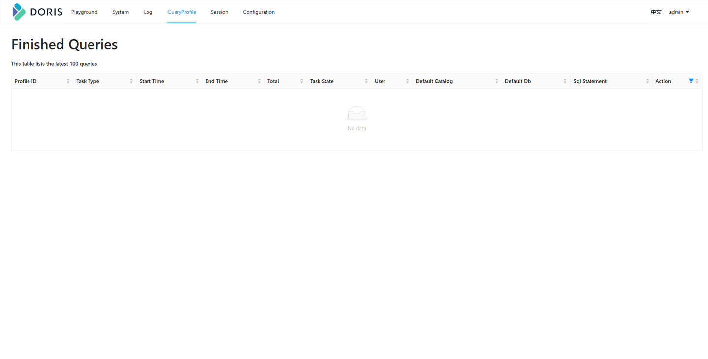 运维实战：K8s 上的 Doris 高可用集群最佳实践 - 知乎