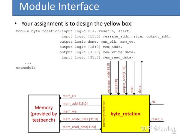 快速入门数字芯片设计，UCSD ECE111（五）Project1&2 - 知乎