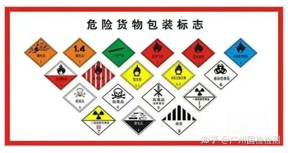 广州电动车UN3171服务MSDS检测 - 知乎