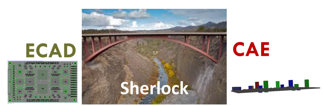 Sherlock软件如何指导电子产品可靠性分析？ - 知乎