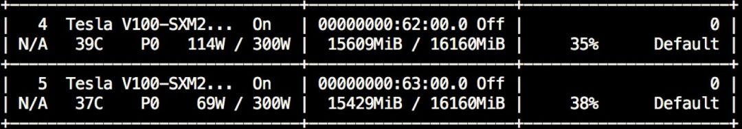 GPU Memory Problems in PyTorch（显卡爆炸与利用率不足） - 知乎