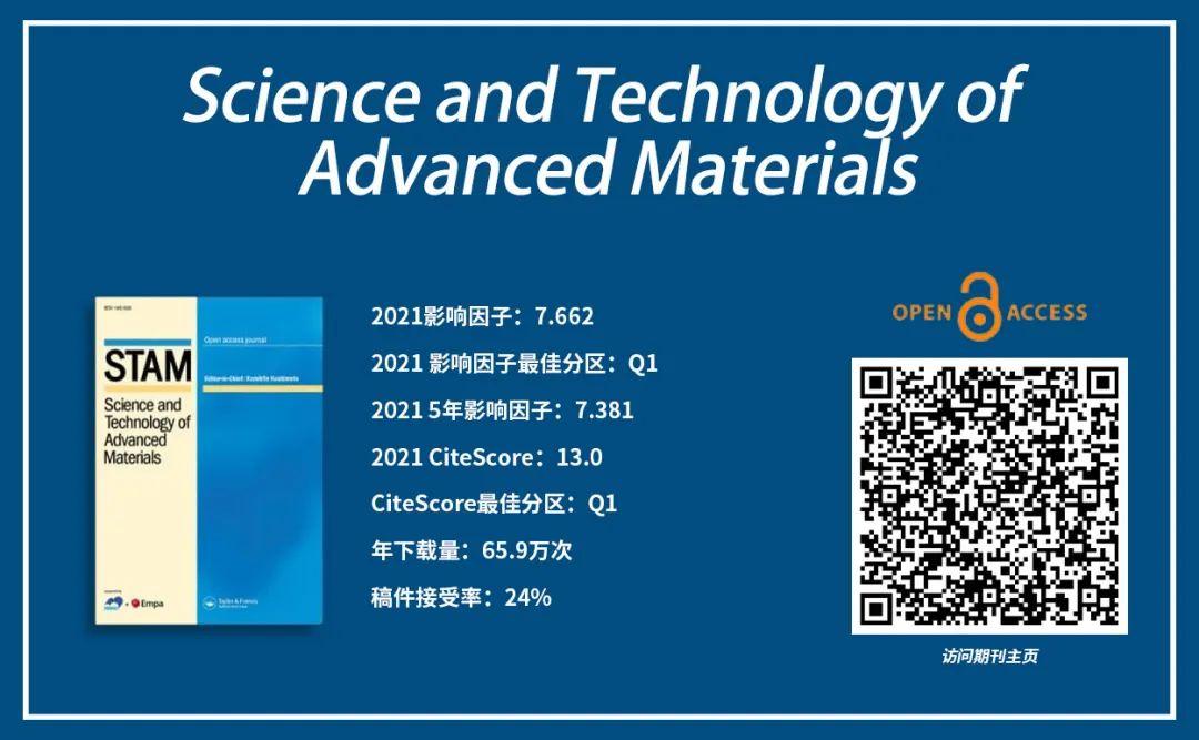 庆祝创刊25周年！APC免费啦！“刊·见”材料学Q1区期刊STAM - 知乎