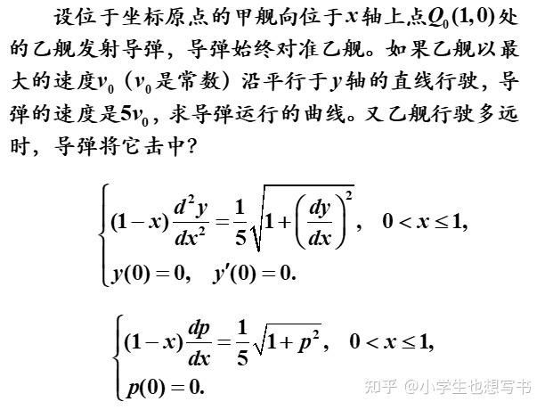 python实现简单数学建模【实例+代码】 - 知乎
