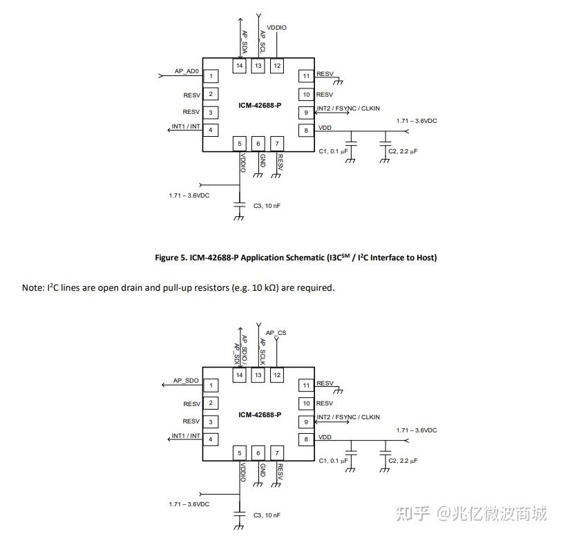 ICM-42688-P 6轴MEMS运动传感器 - 知乎