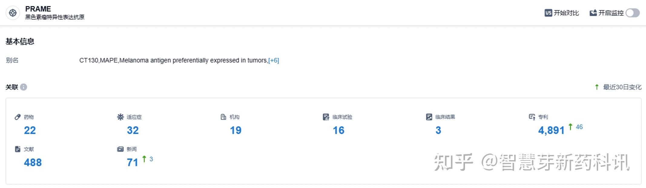 Immatics公司TCR-T疗法IMA203获美国CBER授予RMAT认定