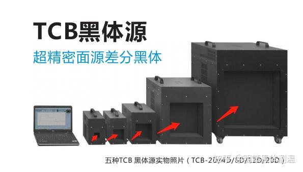 黑体 黑体炉 blackbody furnace MIKRON辐射源 INFRAMET黑体 进口标准辐射源 差分面源 超高温面源M390 - 知乎