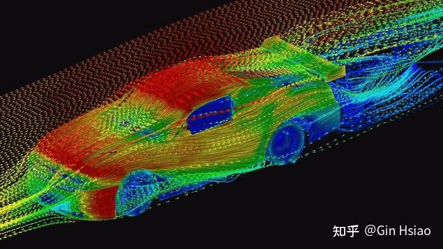Julia适合做CFD吗？ - 知乎