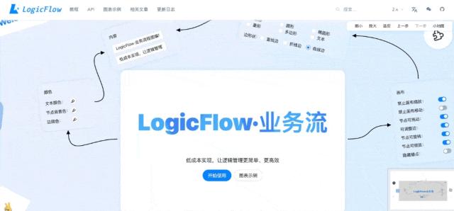 开源工作流引擎(workflow)方案复盘 - 知乎