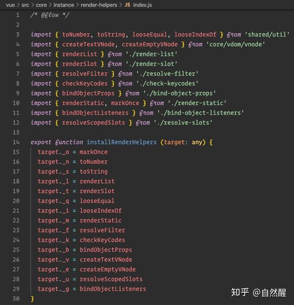 Vue模板编译原理 知乎