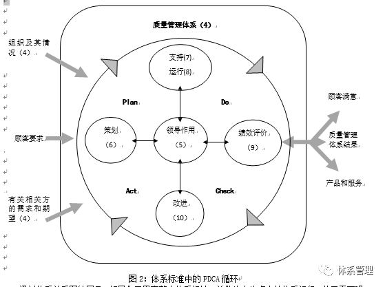 体系文件：IATF16949质量手册-案例范本 - 知乎