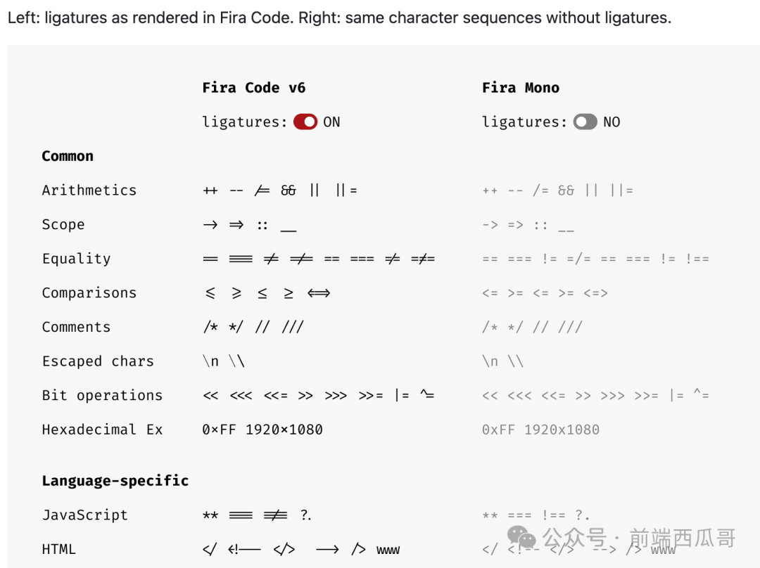 opentype.js 使用与文字渲染 - 知乎