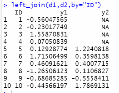 R语言中交集，并集，补集，差集的方法汇总 - 知乎