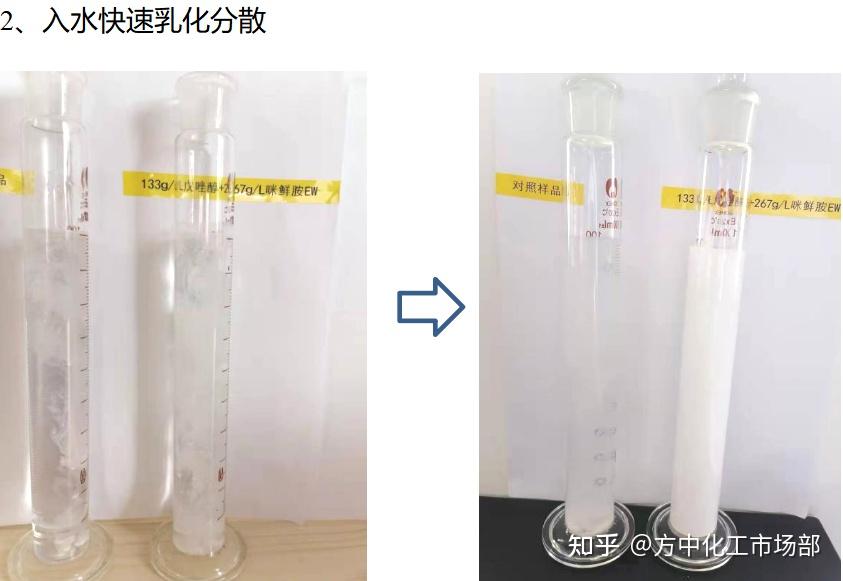 高油相水乳剂乳化剂E1045 - 知乎