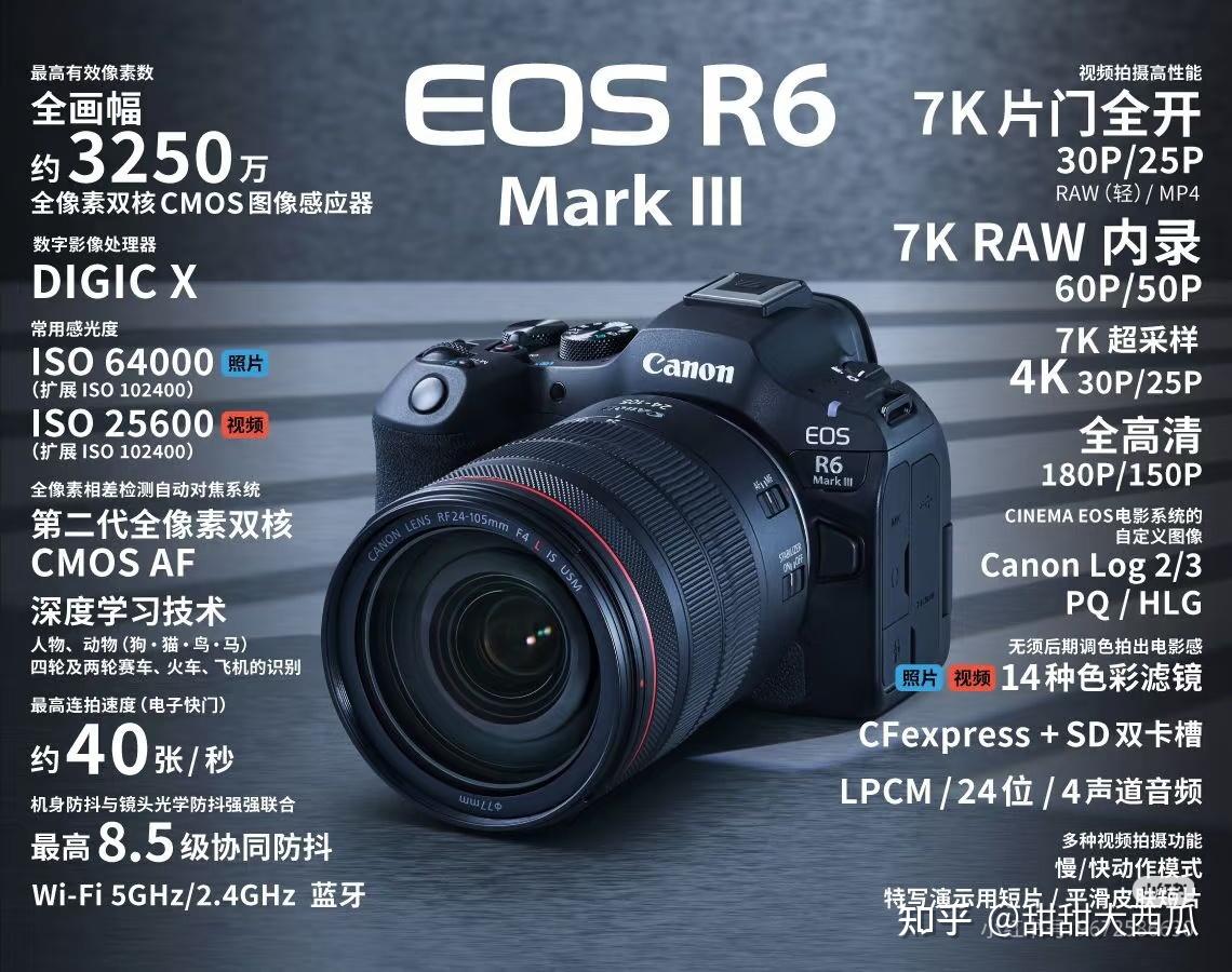 如何评价16999元的佳能最新产品Canon EOS R6 Mark III(R63）？ - 知乎