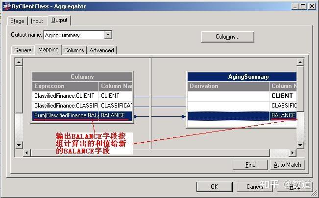 【DataStage】Aggregator Stage - 知乎
