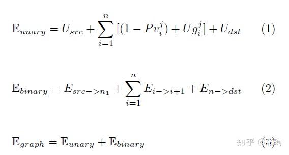 脊椎定位、分割和识别 - 知乎