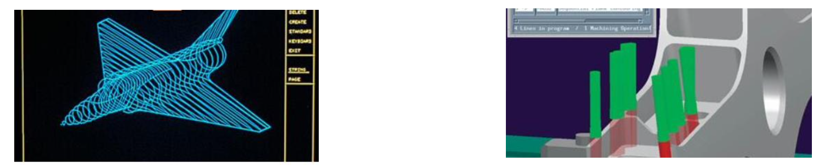 CATIA 产品迭代时间轴梳理｜ 达索系统百世慧® - 知乎