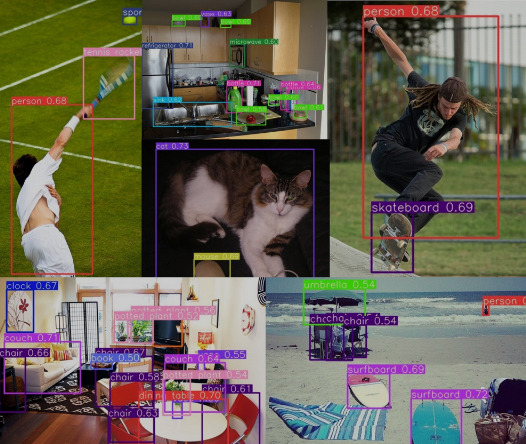 EdgeYOLO：边缘设备上实时运行的目标检测器及Pytorch实现 - 知乎