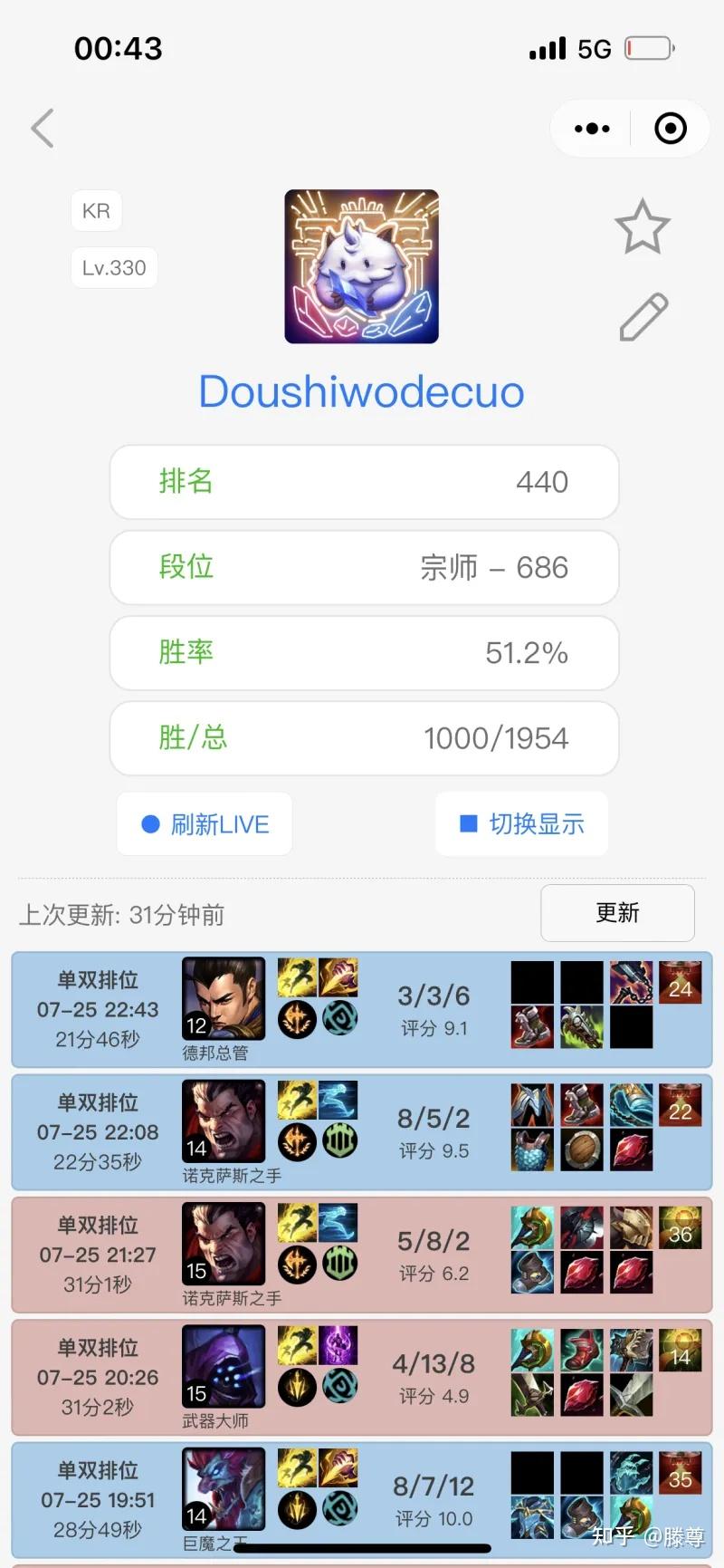 如何评价PandaC发博阐述自己的职业生涯史？ - 知乎