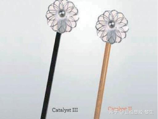 血管闭合：可以分为有源设备和无源设备 - 知乎