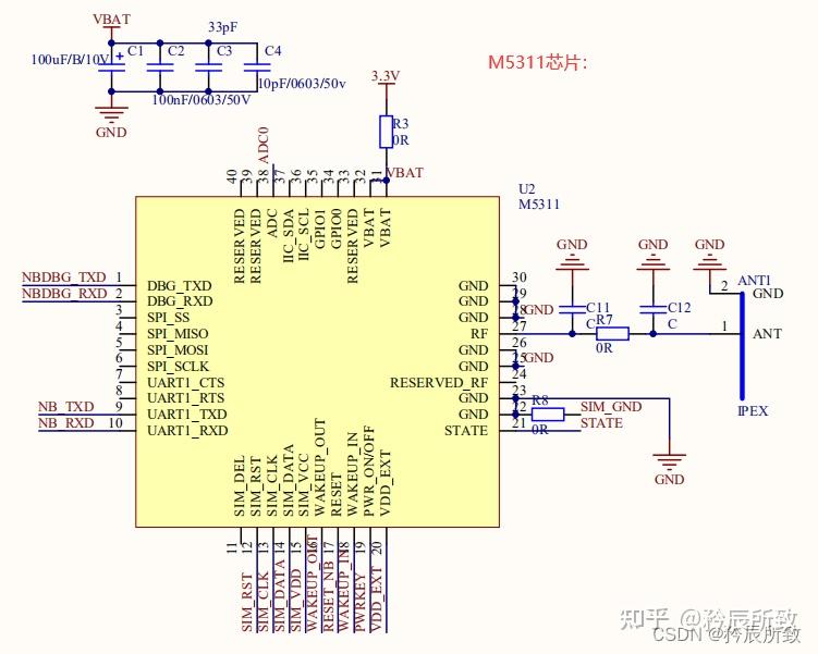 STM32+M5311对接 OneNET 项目记录 - 知乎