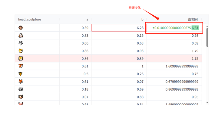 AgGrid 表格实例Ⅱ - 知乎