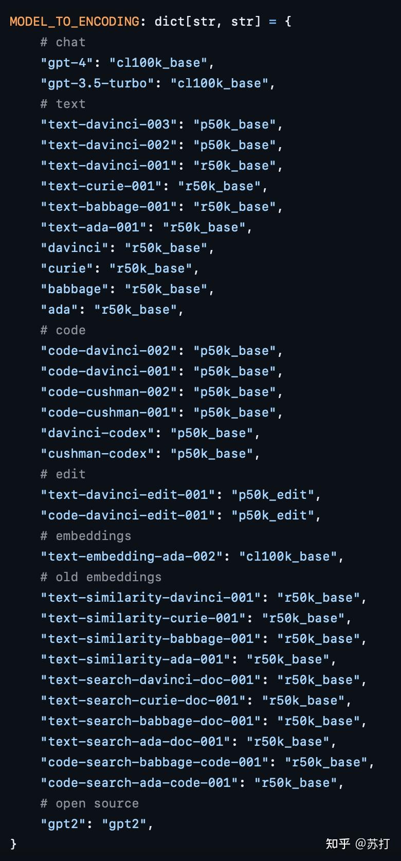 ChatGPT 与 GPT-4 tokenizer 揭秘 - 知乎