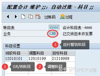 SAP知识点之GR/IR重分类概述 - 知乎