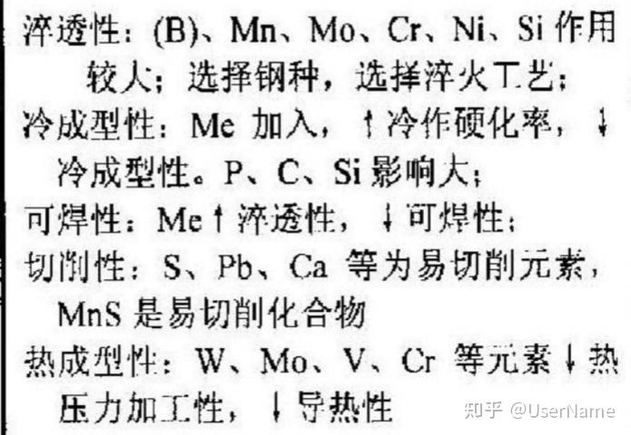 40CrNiMo＞40CrMn＞40CrNi＞40Cr - 知乎