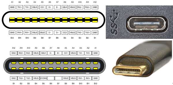 USB-C：面向未来的接口 - 知乎