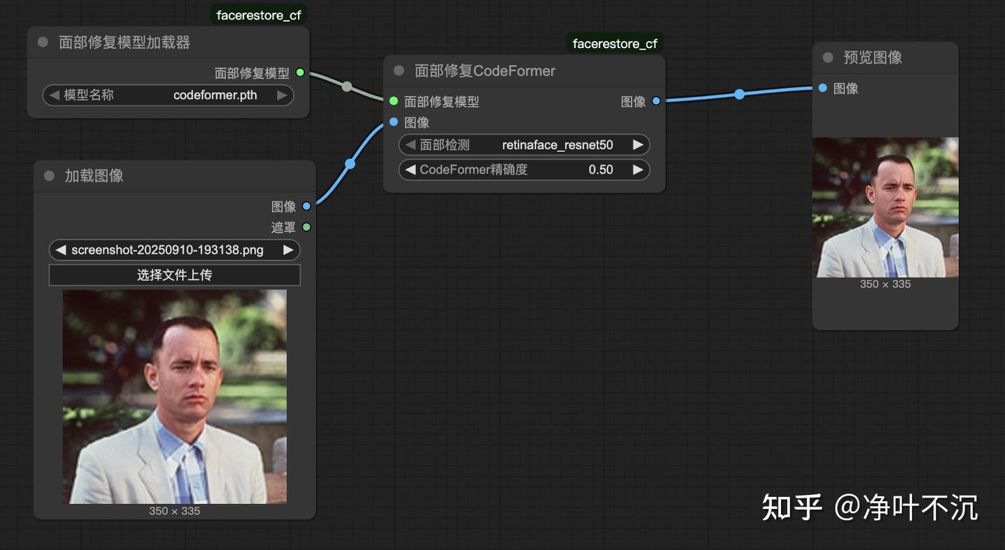 ComfyUI-面部修复-facerestore_cf - 知乎