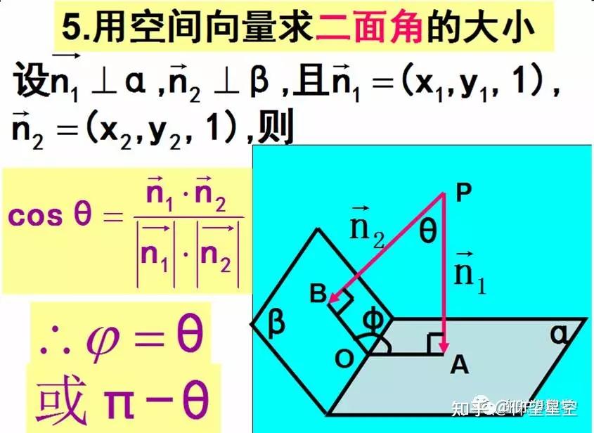 立体几何中的空间向量方法之三二面角及异面直线的距离 知乎
