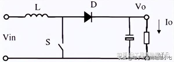 建议收藏：DC-DC电路设计技巧及器件选型原则 - 知乎