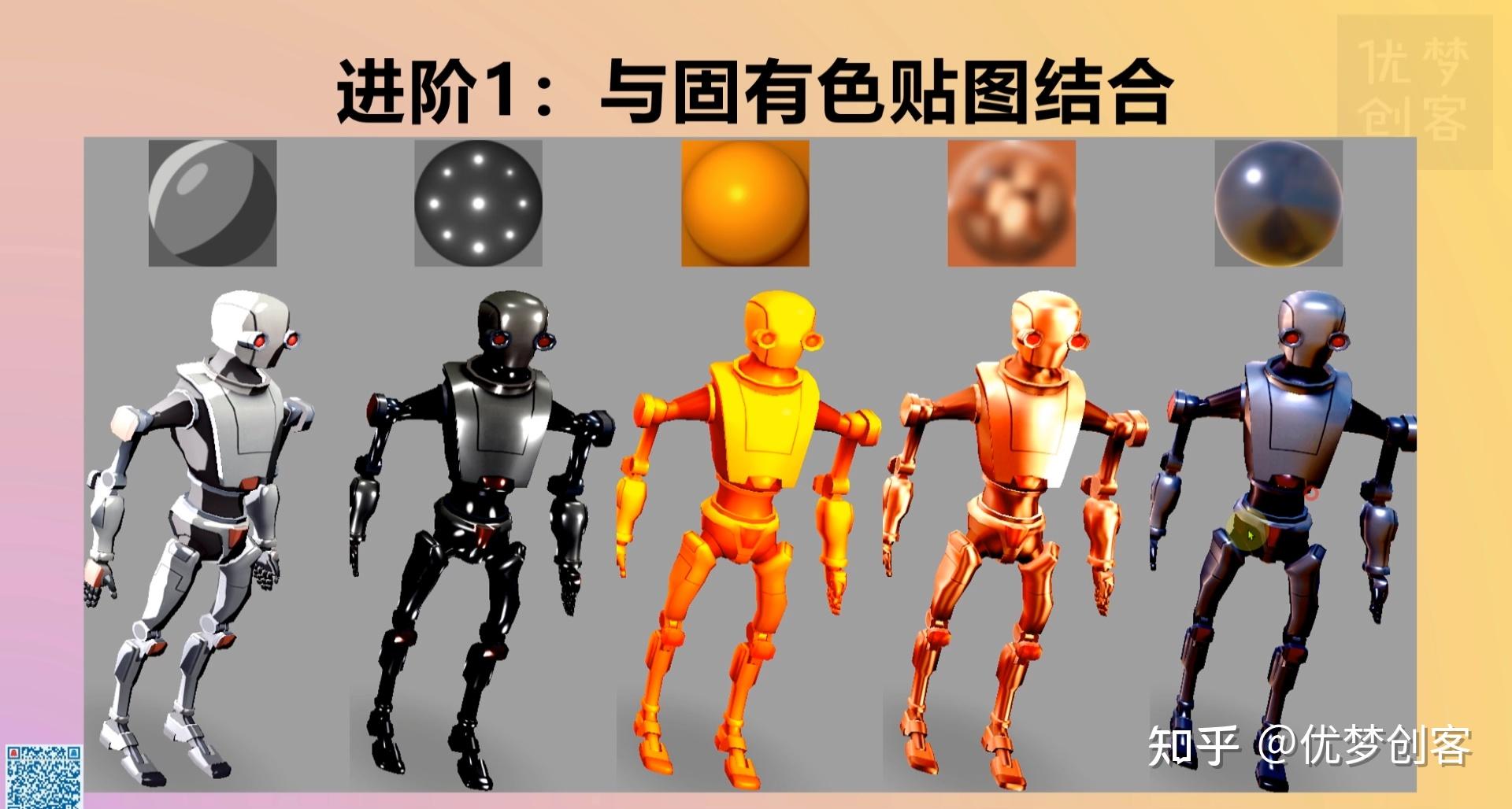 MatCap：低成本PBR的原理与实现 - 知乎