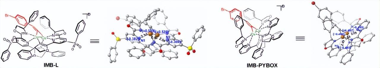 不对称CuAAC反应的“秘密武器”---新型大位阻PYBOX配体 - 知乎