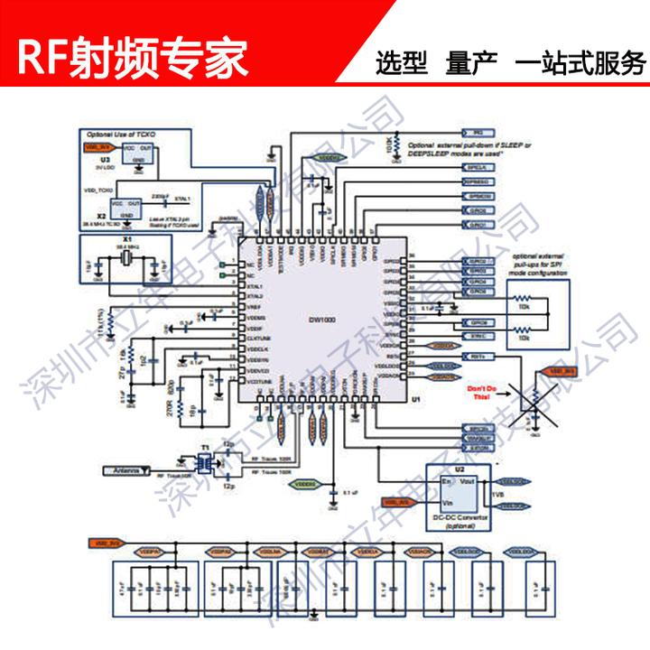 DW1000 全集成 UWB 收发器 IC - 知乎