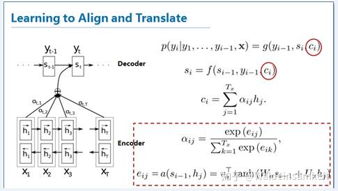 Attention机制总结 - 知乎
