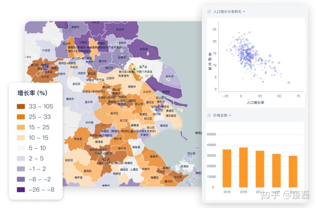 Maptable 能干啥？ - 知乎