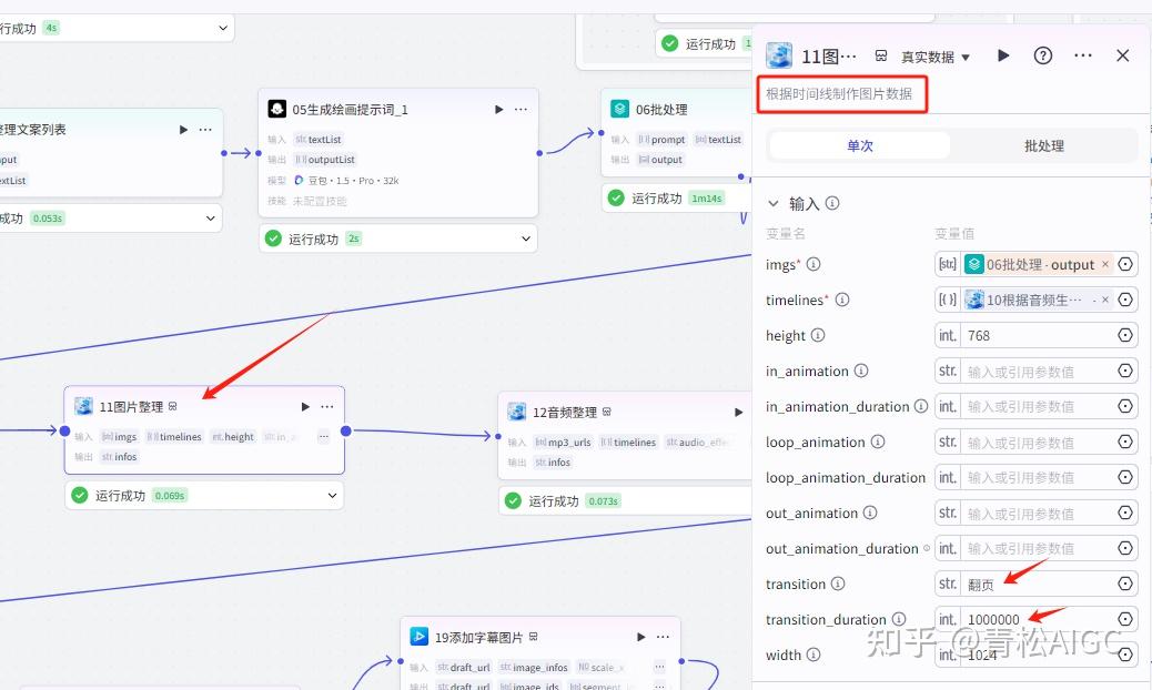 扣子Coze教程：10W+治愈系老奶奶视频，扣子Coze工作流一键批量生成 - 知乎